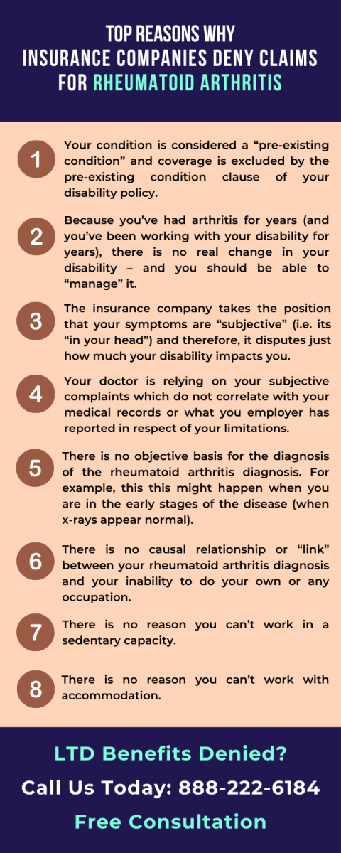 Rheumatoid Arthritis & Long-Term Disability Benefits | Ertl Lawyers